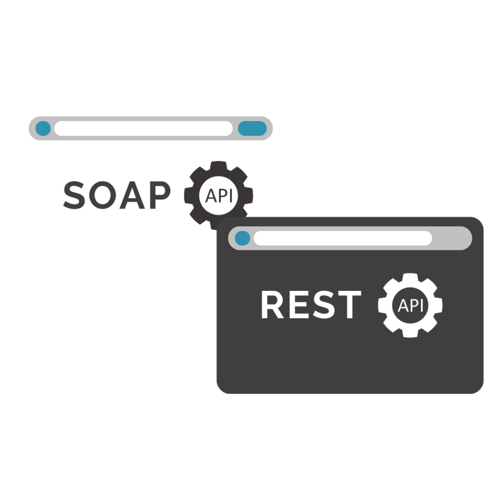 REST vs SOAP: Verschillen, overeenkomsten en toepassingen