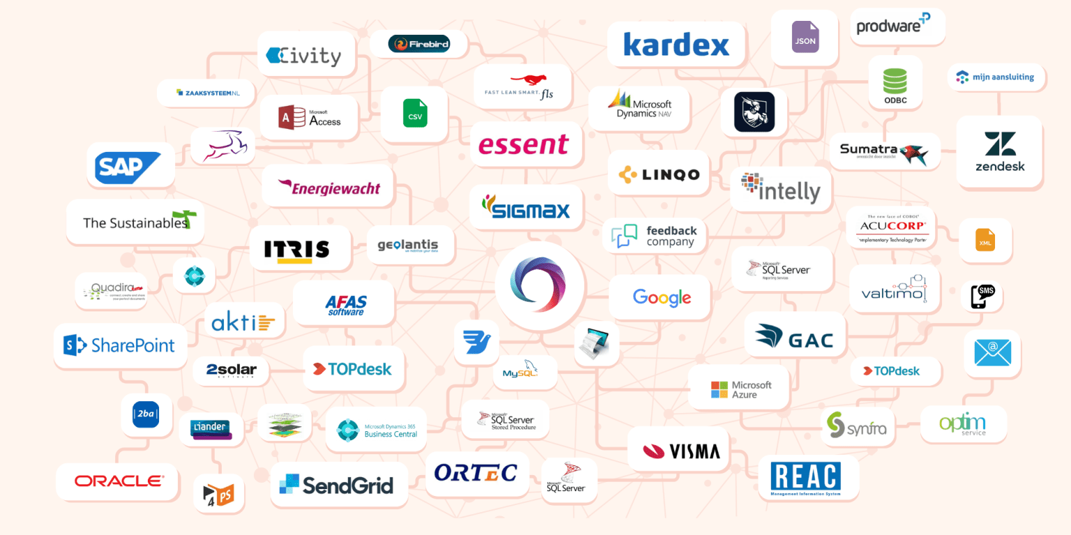 Clixz Consultancy, digitale bruggenbouwers